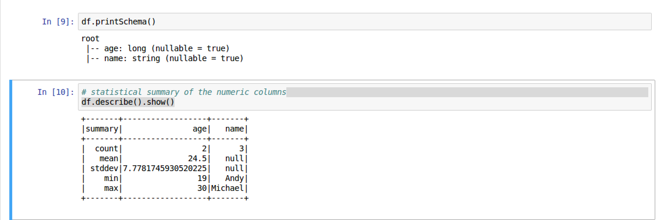 Spark DataFrame Basics · Hodoo